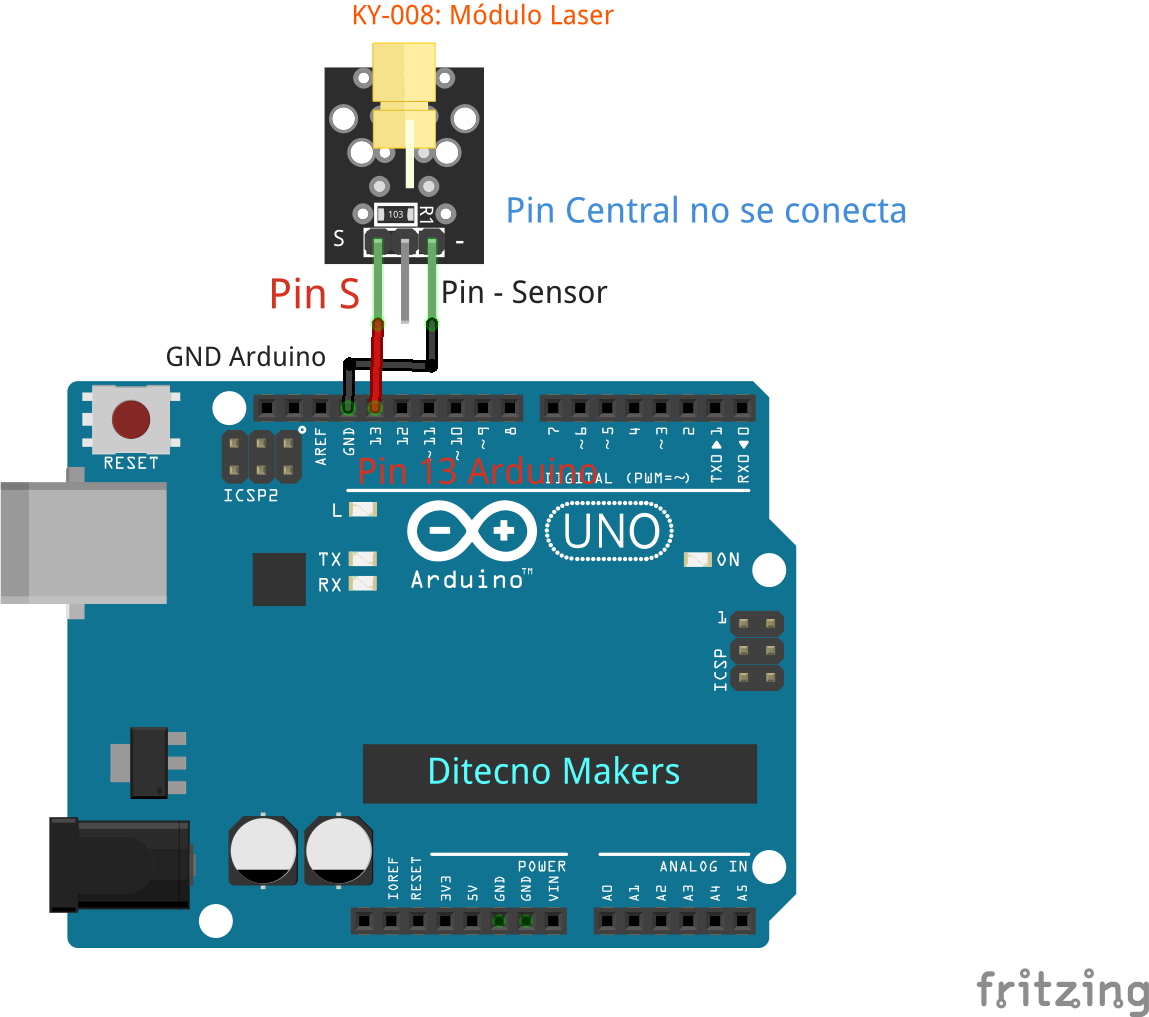 Módulos Arduino Y Raspberry Pi Segunda Parte Ditecnomakers 2002