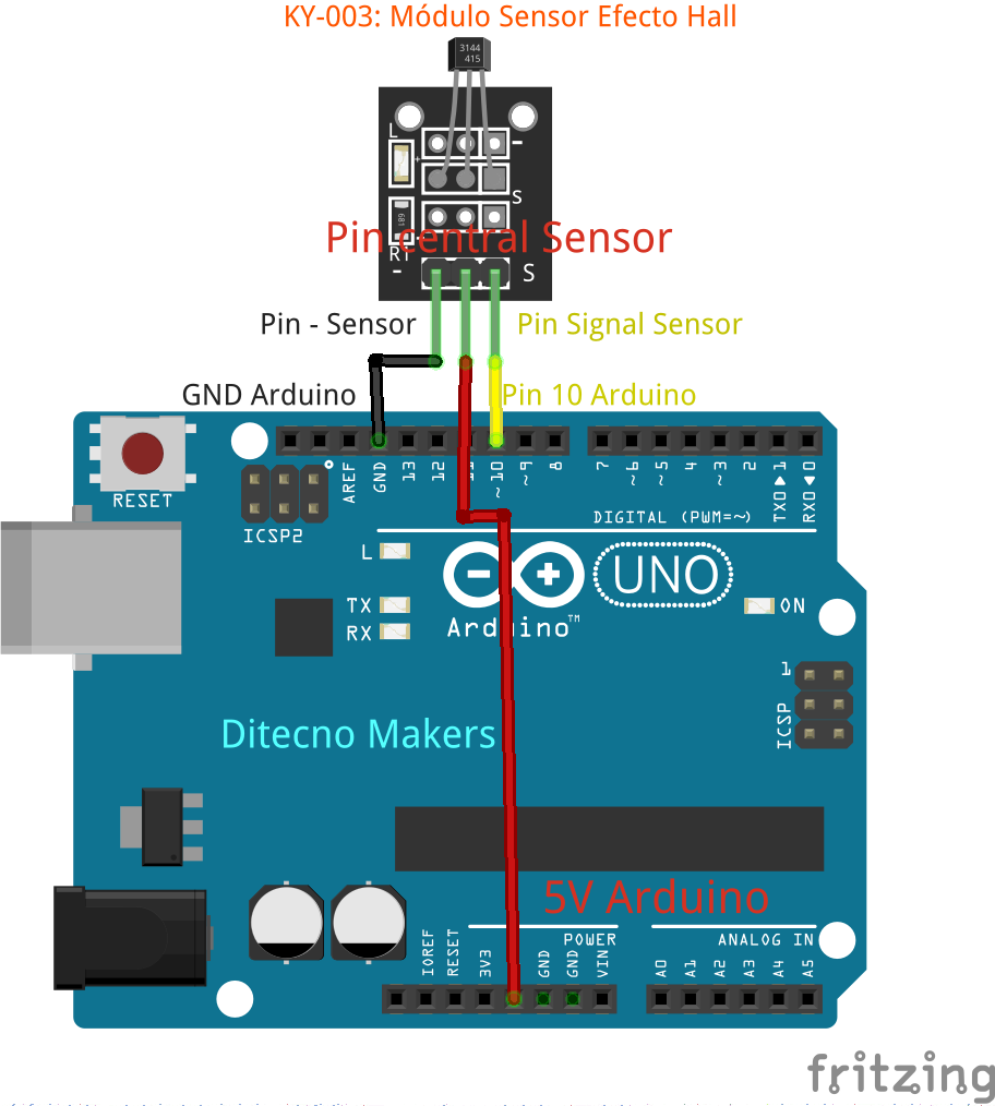 Módulos Arduino y Raspberry Pi Primera Parte - DitecnoMakers
