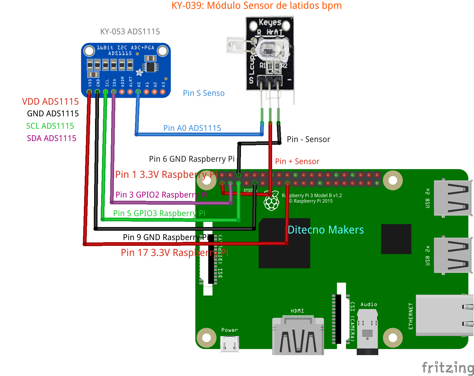 Módulos Arduino Y Raspberry Pi Octava Parte Ditecnomakers 6352