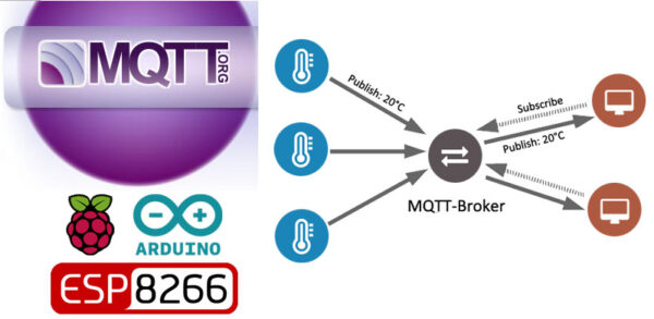 Configurando Mqtt y Arduino - DitecnoMakers