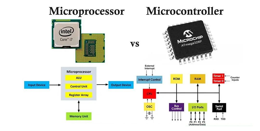 Diferencias entre un MicroProcedador y MicroControlador - DitecnoMakers